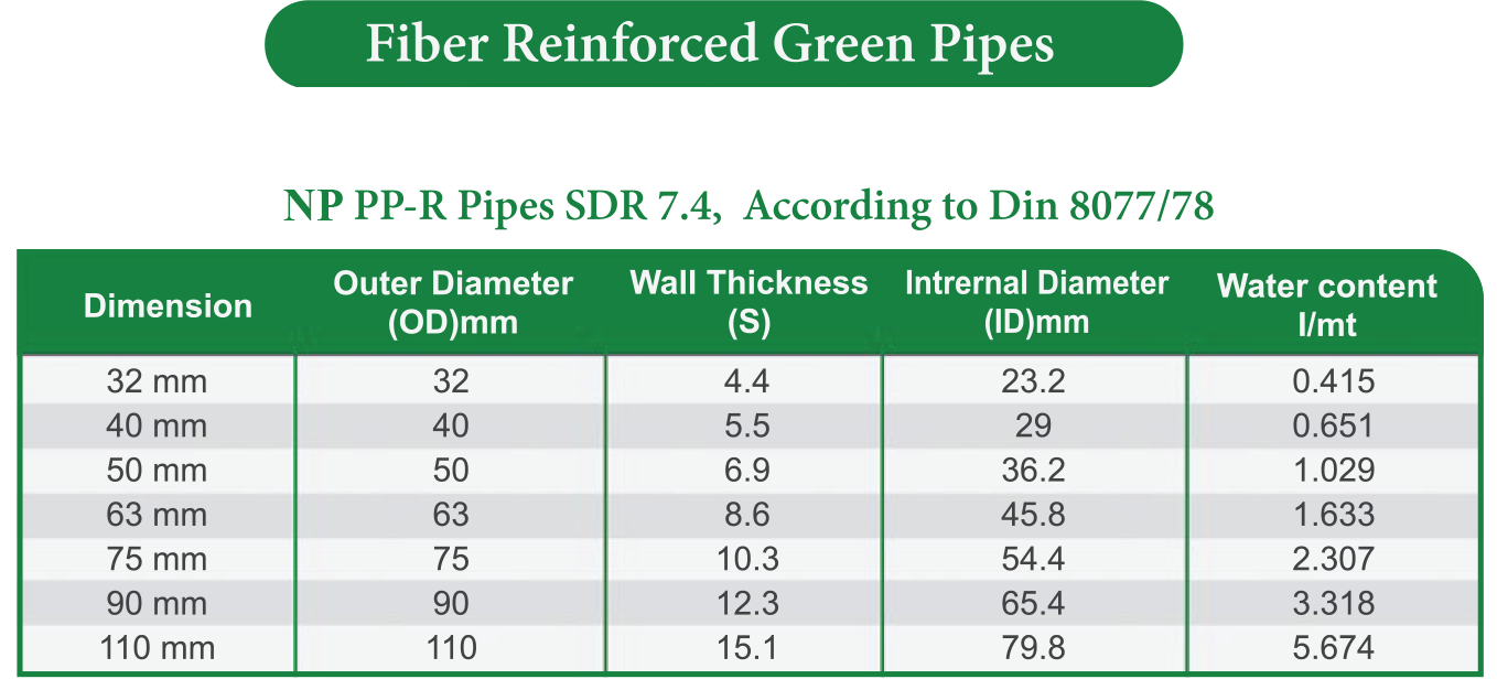Home base - El Nile Pipe
