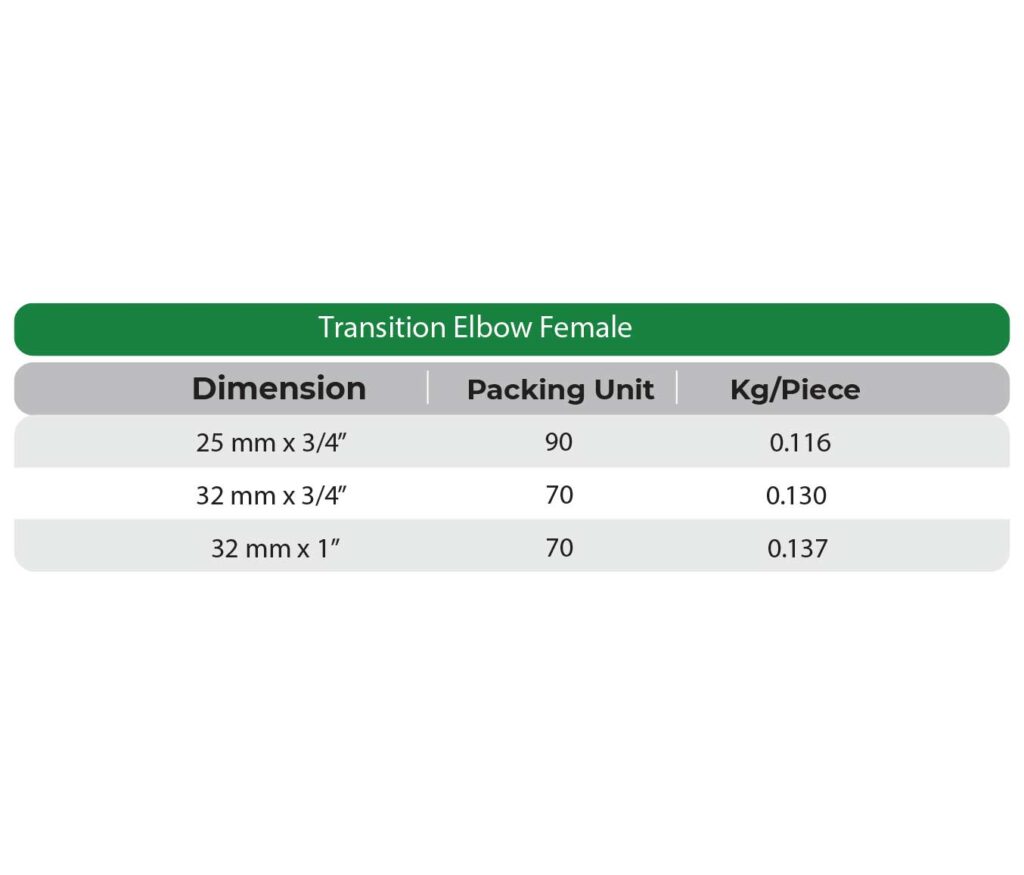 Transition-Elbow-Female - El Nile Pipe