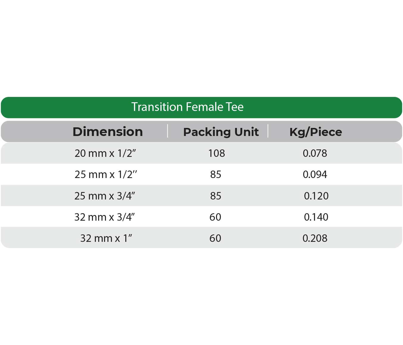 Transition-Female-Tee - El Nile Pipe
